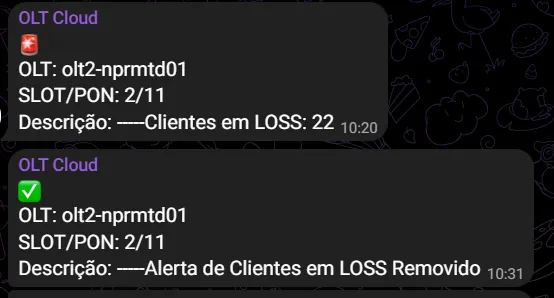 OLTs | Wiki OLT Cloud