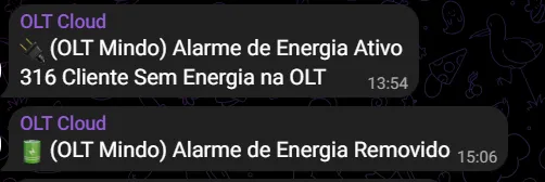 OLTs | Wiki OLT Cloud