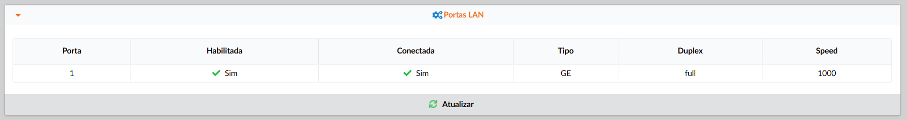 ONUs | Wiki OLT Cloud